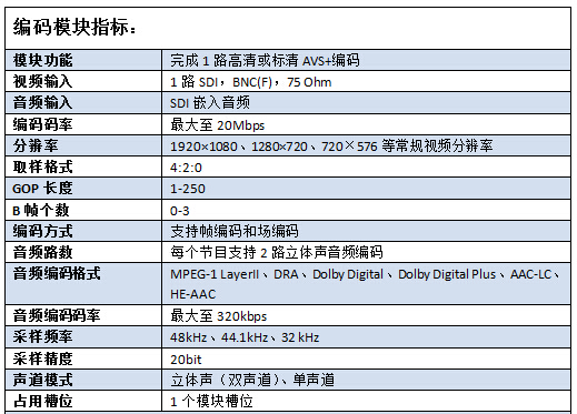 北京数码视讯科技股份有限公司