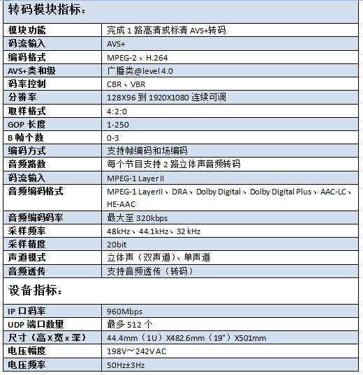 北京数码视讯科技股份有限公司
